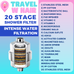 Travel with Hair Shower Filter | Shower Filters Bali | Expat Lifestyle ...